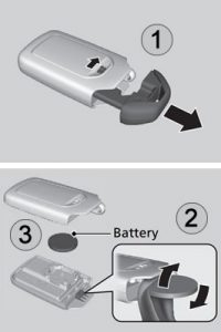 How to Change Honda CR-V Remote Battery - DASH-LIGHTS.COM