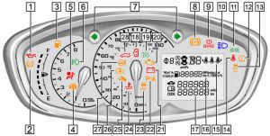 Chevy Sonic Dashboard Warning Lights - DASH-LIGHTS.COM