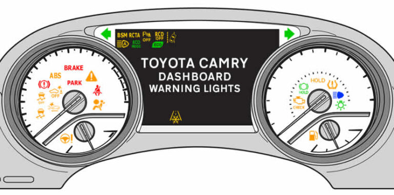 Toyota Camry Dashboard Warning Lights - DASH-LIGHTS.COM