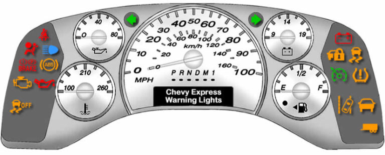 Chevy Express Dashboard Warning Lights - DASH-LIGHTS.COM