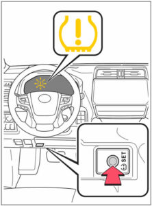 Toyota Land Cruiser Tire Pressure Light Reset - DASH-LIGHTS.COM